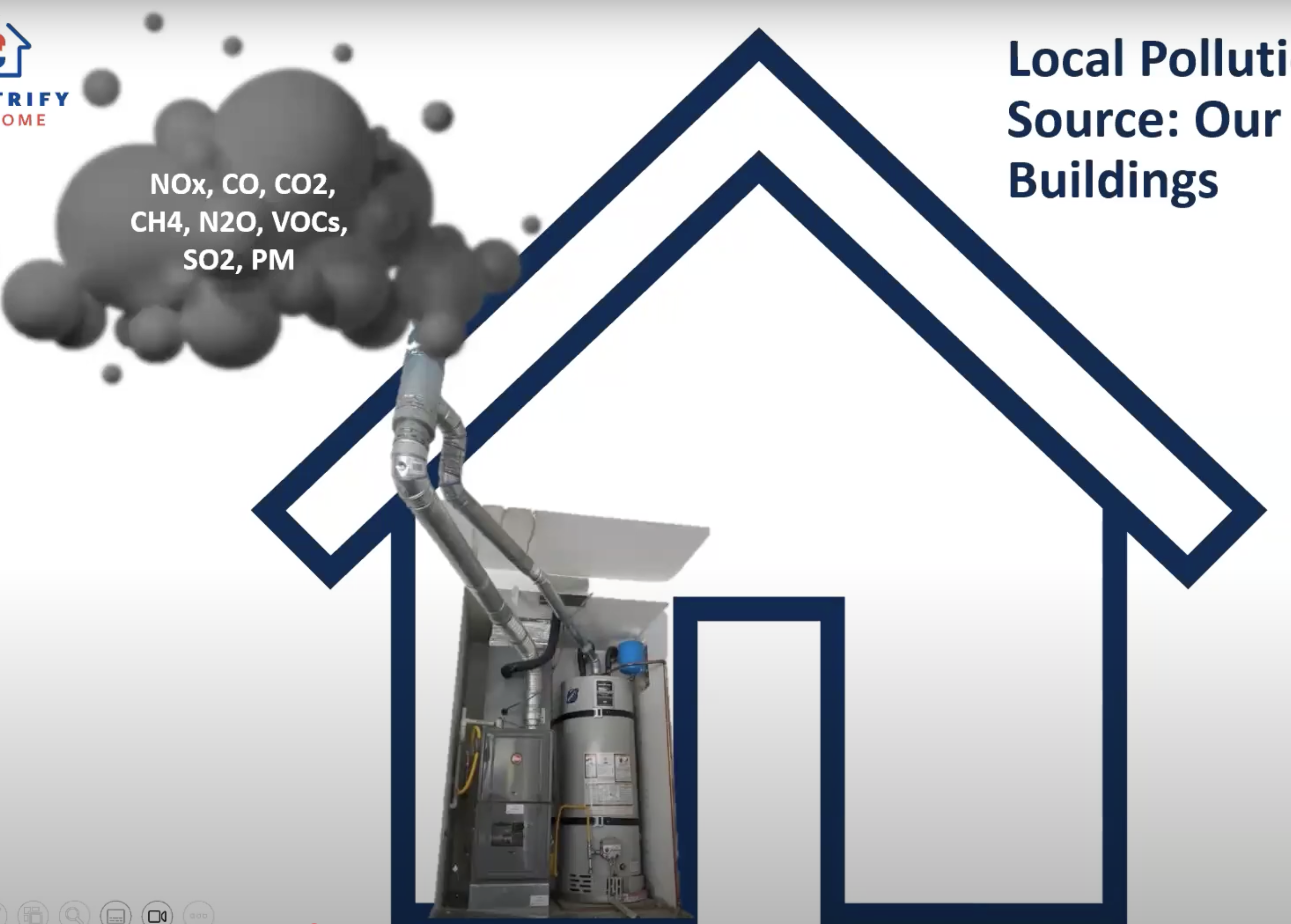 Building the Future: Electrification Strategies for Contractors and Architects - 3C-REN